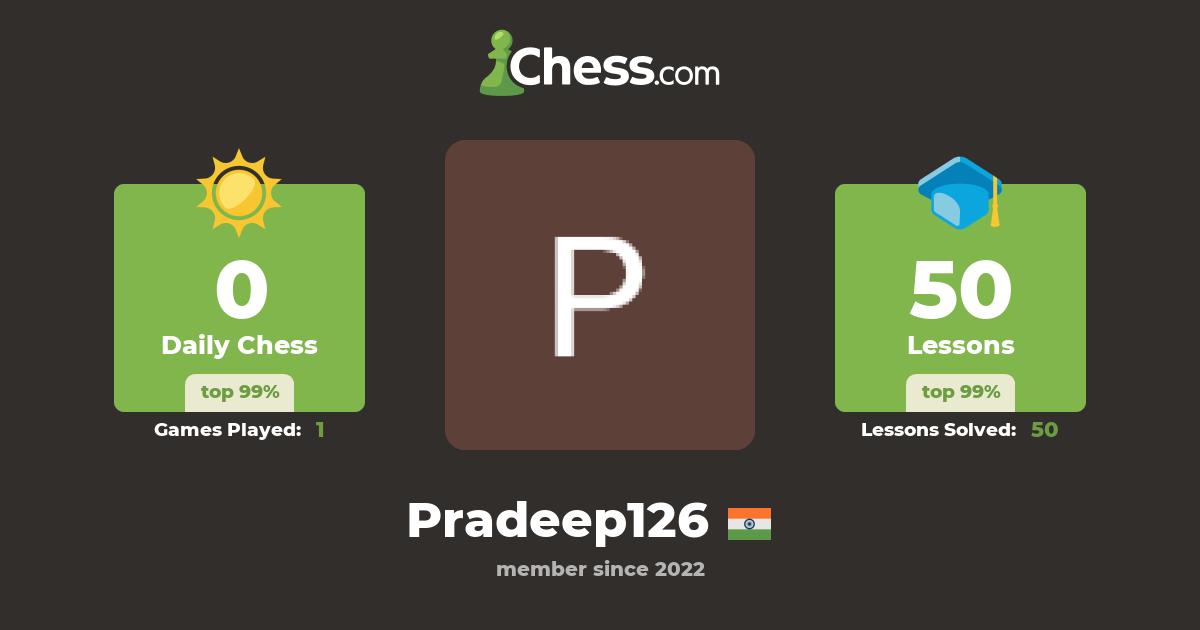 Pradeep Kumarv🎧 (Pradeep126) - Chess Profile - Chess.com