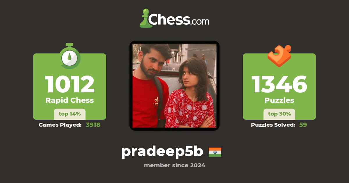 pradeep5b - Chess Profile - Chess.com