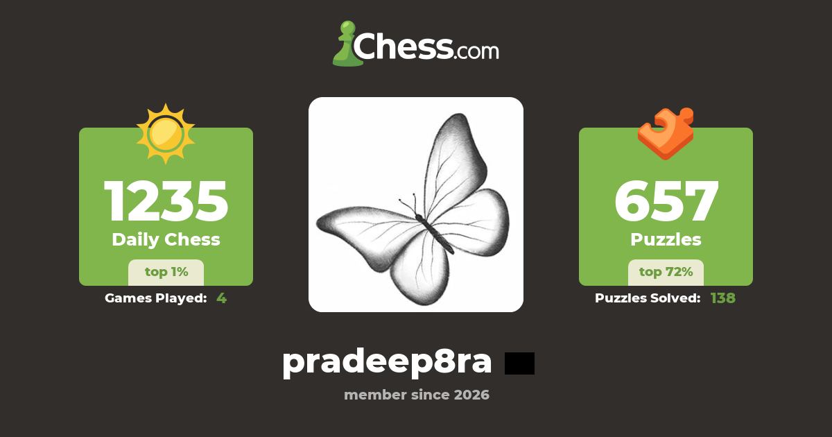 Pradeep Rajalu (pradeep8ra) - Chess Profile - Chess.com