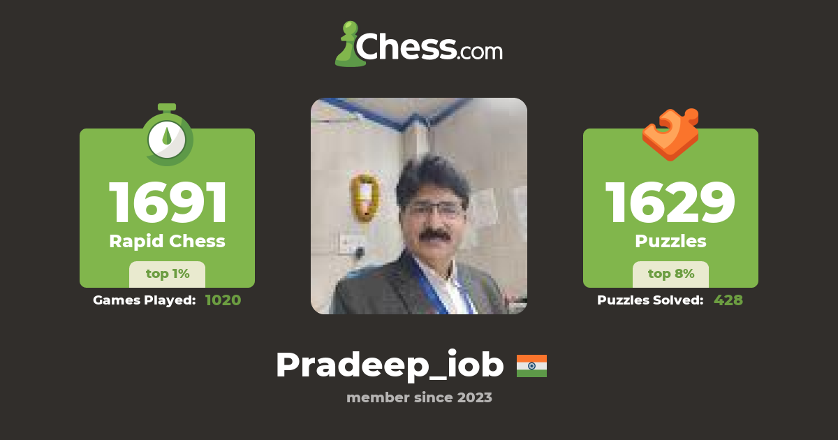 pradeep singh (Pradeep_iob) - Chess Profile - Chess.com