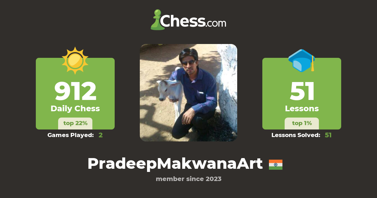 Pradeep Makwana (PradeepMakwanaArt) - Chess Profile - Chess.com