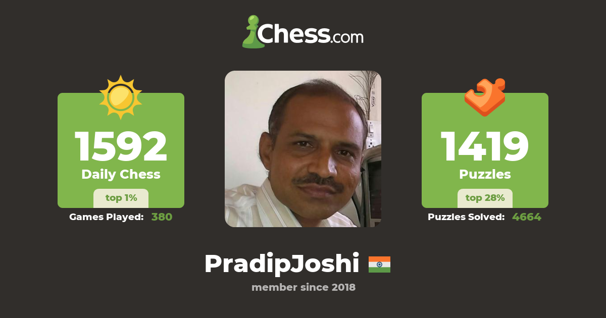 Pradip Joshi (PradipJoshi) - Chess Profile - Chess.com