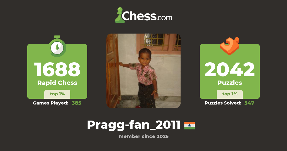 Pragg-fan_2011 - Chess Profile - Chess.com