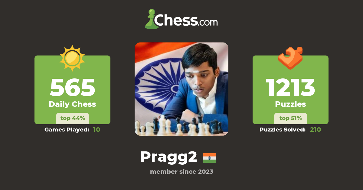 Praggnanandhaa 🙂 (Pragg2) - Chess Profile - Chess.com