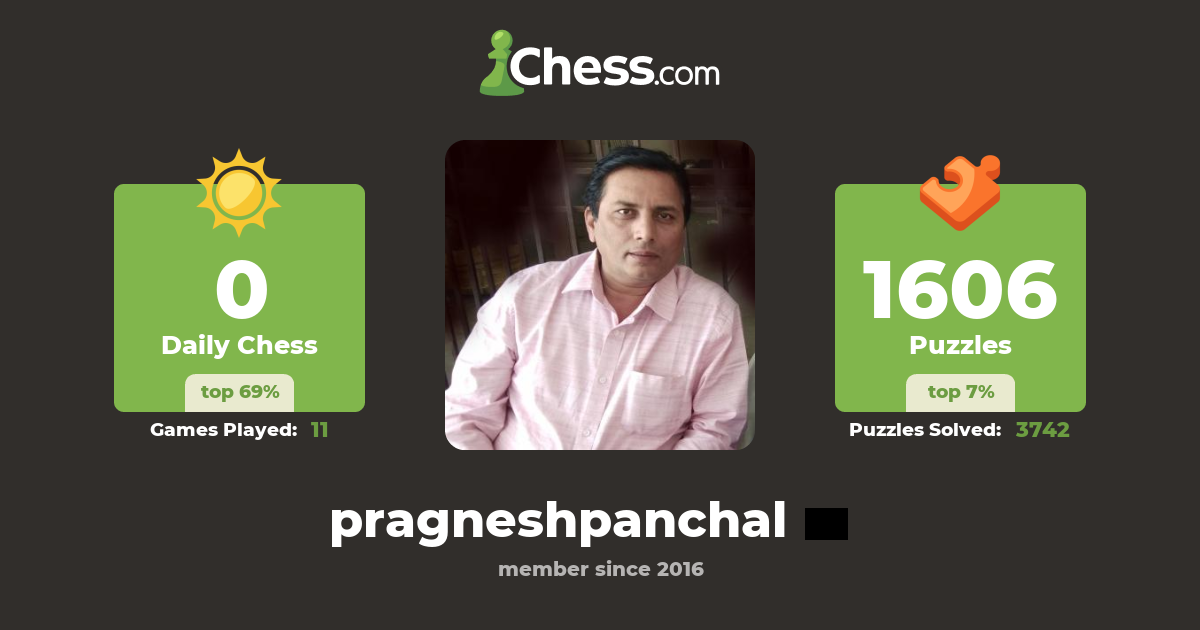 Pragnesh Panchal (pragneshpanchal) - Chess Profile - Chess.com