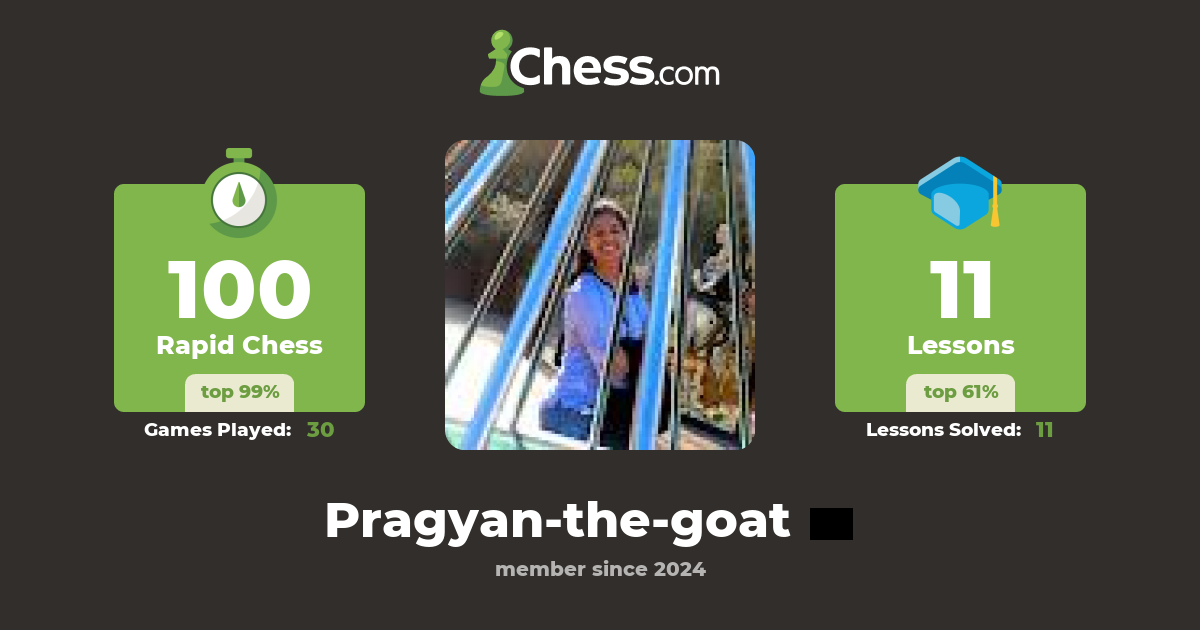 shruti mittal (Pragyan-the-goat) - Chess Profile - Chess.com