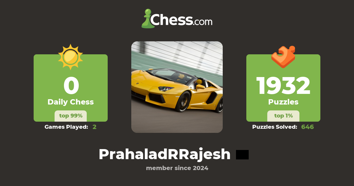 Prahalad Rajesh (PrahaladRRajesh) - Chess Profile - Chess.com