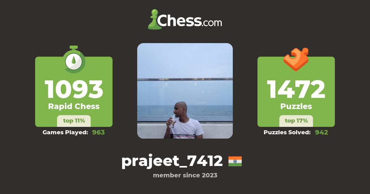 prajeet_7412 - Chess Profile - Chess.com