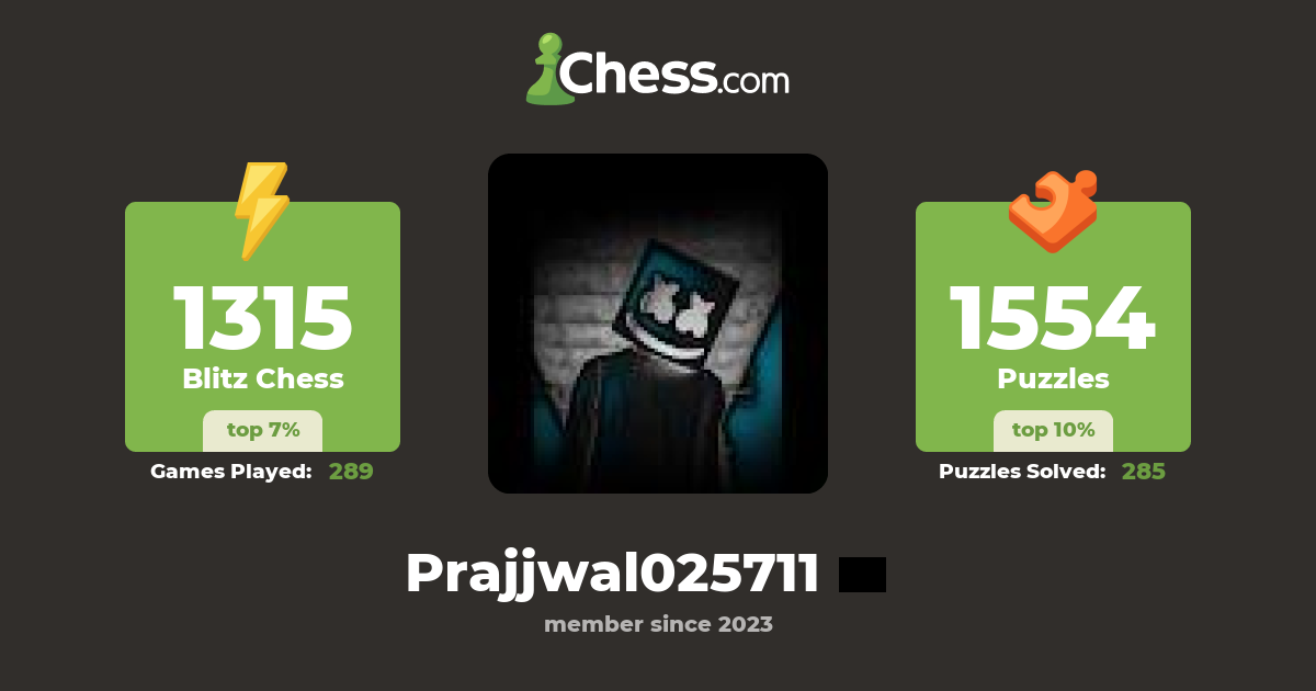Prajjwal Bhaisora (Prajjwal025711) - Chess Profile - Chess.com