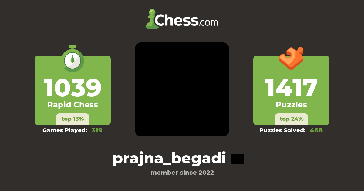 prajna_begadi - Chess Profile - Chess.com