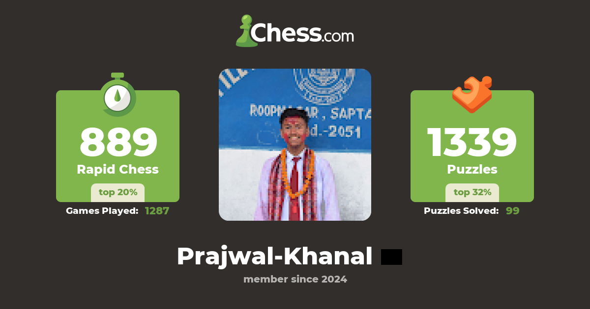 Prajwal Khanal (Prajwal-Khanal) - Chess Profile - Chess.com
