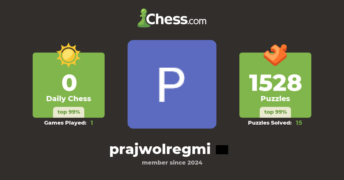 Prajwol Regmi (prajwolregmi) - Chess Profile - Chess.com