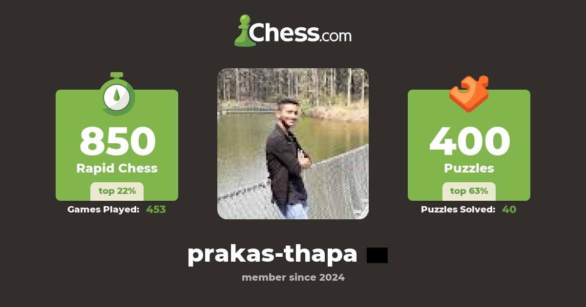 PRAKAZ THAPA (prakas-thapa) - Chess Profile - Chess.com