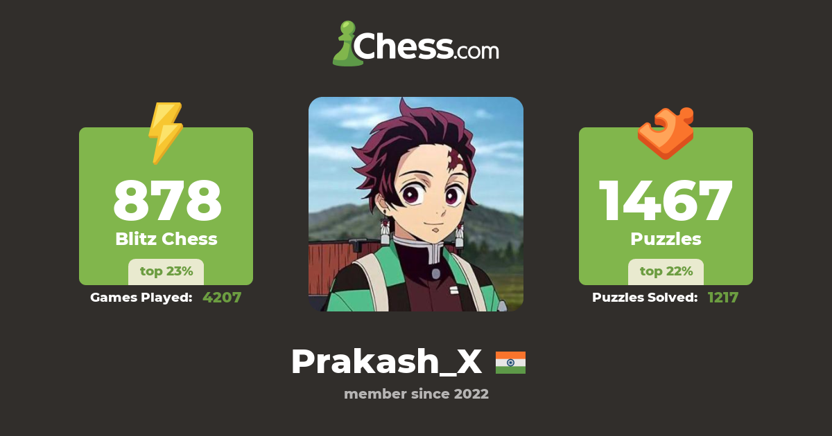Prakash (Prakash_X) - Chess Profile - Chess.com