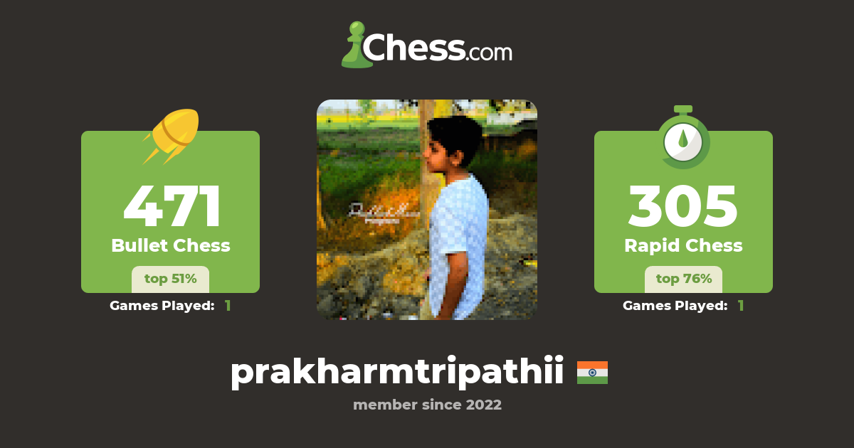 Prakhar Tripathi (prakharmtripathii) - Chess Profile - Chess.com