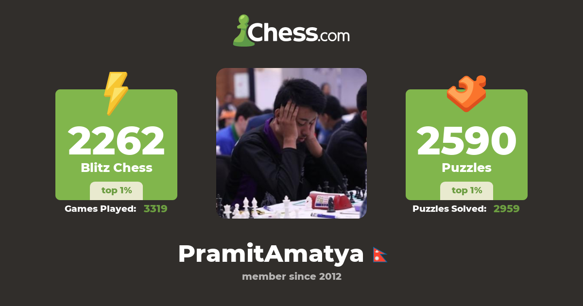 Pramit Amatya (PramitAmatya) - Chess Profile - Chess.com