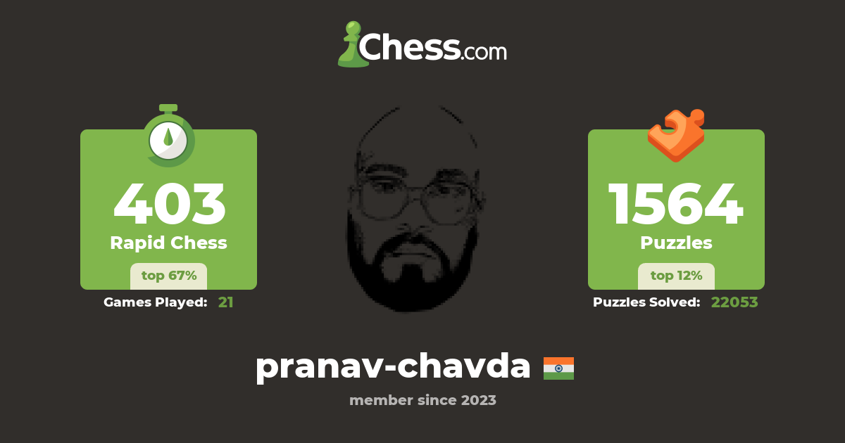 Pranav Chavda (pranav-chavda) - Chess Profile - Chess.com
