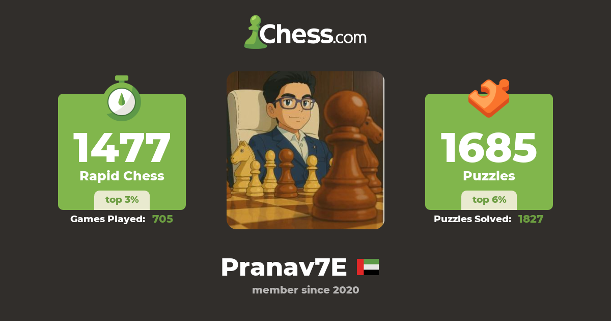 PRANAV RAJESH (Pranav7E) - Chess Profile - Chess.com