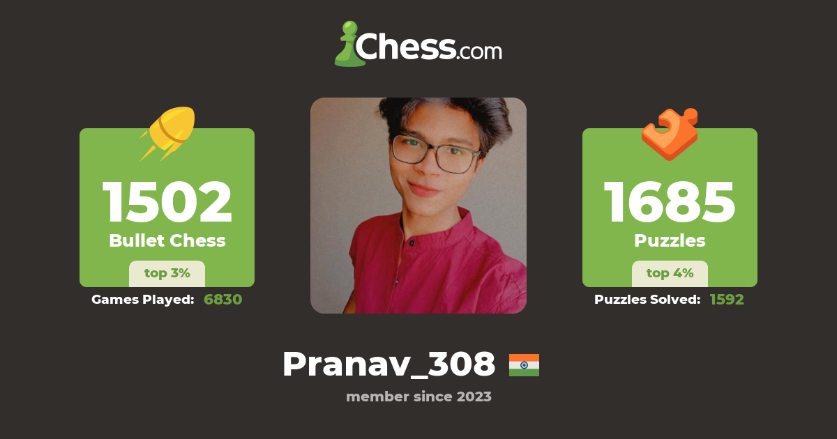 Pranav Jagdale (Pranav_308) - Chess Profile - Chess.com