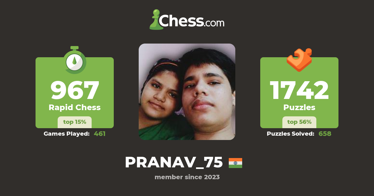 PRANAV_75 - Chess Profile - Chess.com