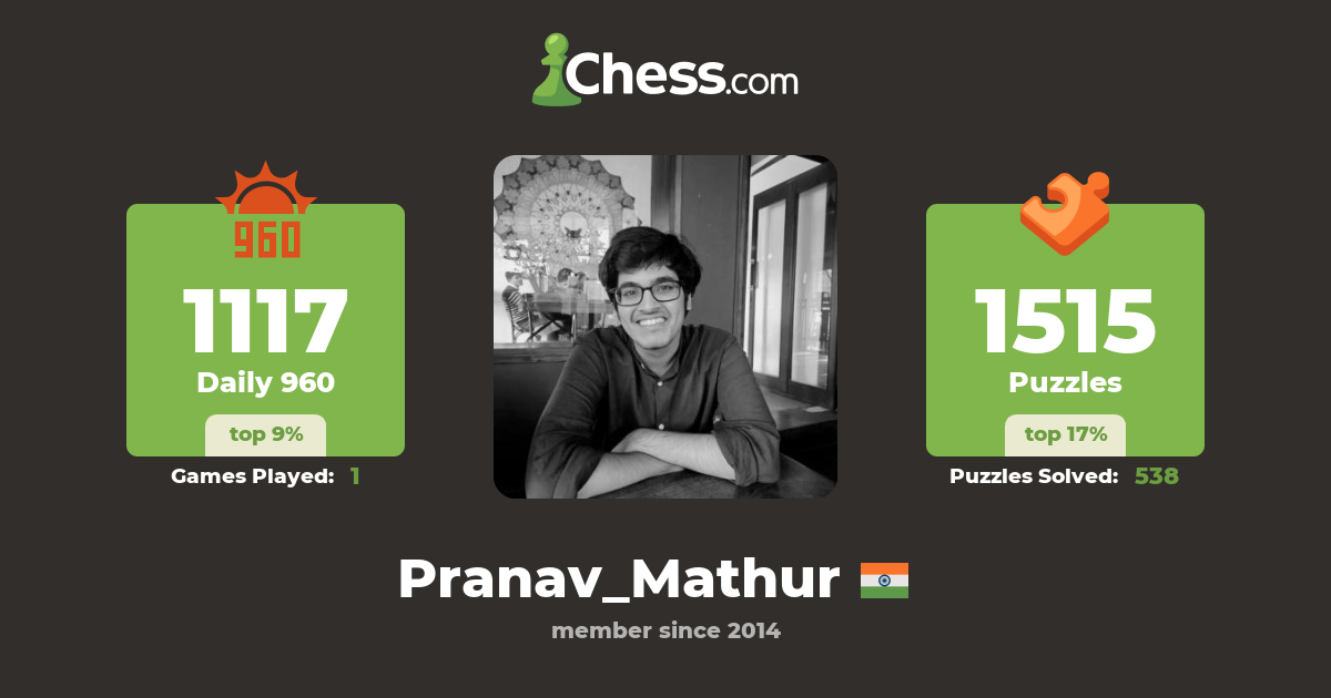 Pranav Mathur (Pranav_Mathur) - Chess Profile - Chess.com