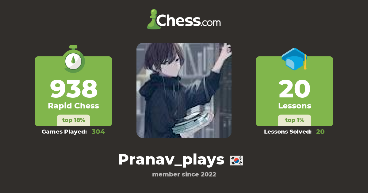 Pranav Maheswar (Pranav_plays) - Chess Profile - Chess.com