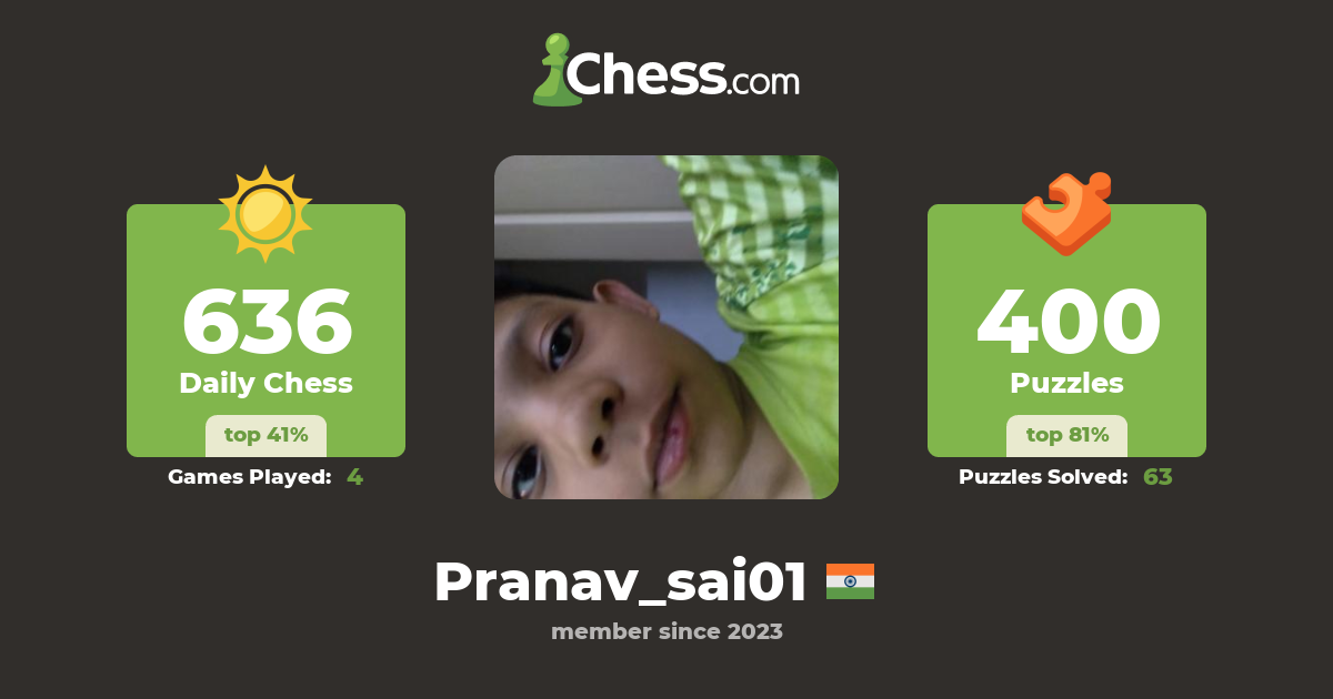 Pranav_sai01 - Chess Profile - Chess.com