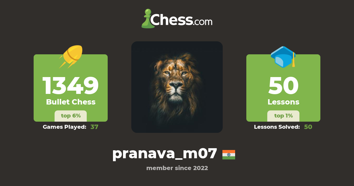 Pranava Kumar (pranava_m07) - Chess Profile - Chess.com