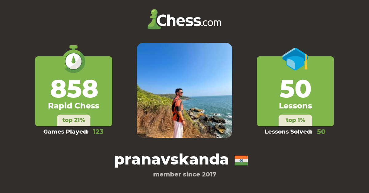 Pranav S (pranavskanda) - Chess Profile - Chess.com
