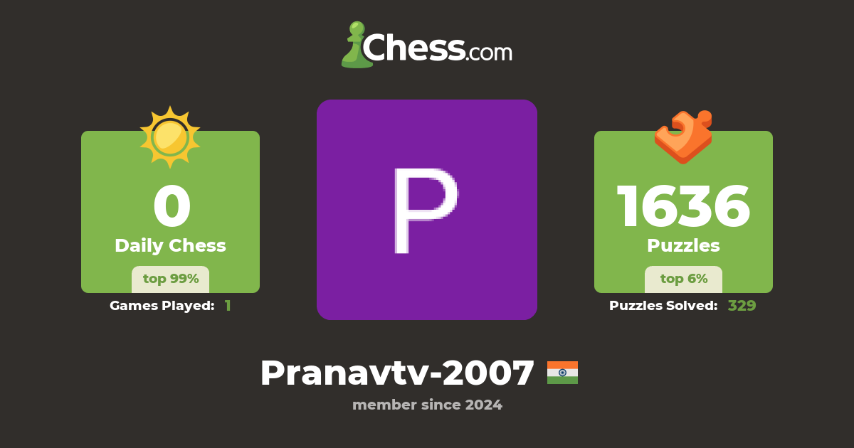 Pranav (Pranavtv-2007) - Chess Profile - Chess.com
