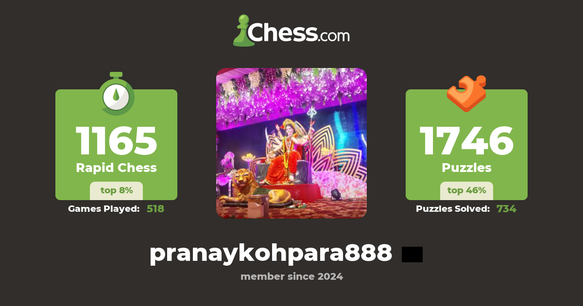 pranay Kohpare (pranaykohpara888) - Chess Profile - Chess.com