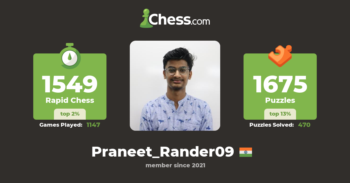 Praneet Rander (Praneet_Rander09) - Chess Profile - Chess.com