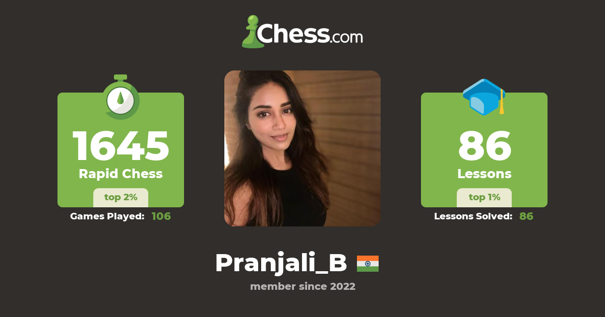 Pranjali Bari (Pranjali_B) - Chess Profile - Chess.com