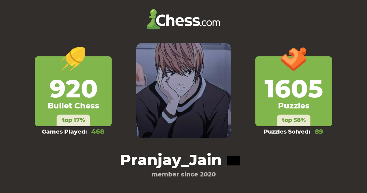 Pranjay Jain (Pranjay_Jain) - Chess Profile - Chess.com