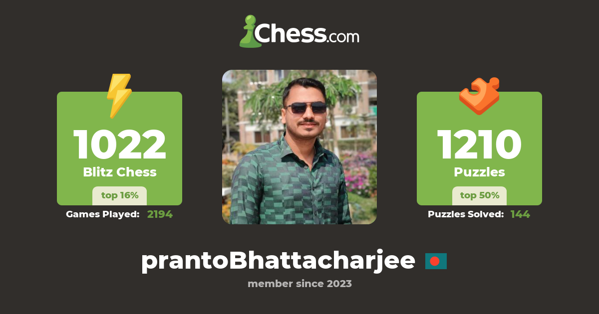Pranto Bhattacharjee (prantoBhattacharjee) - Chess Profile - Chess.com