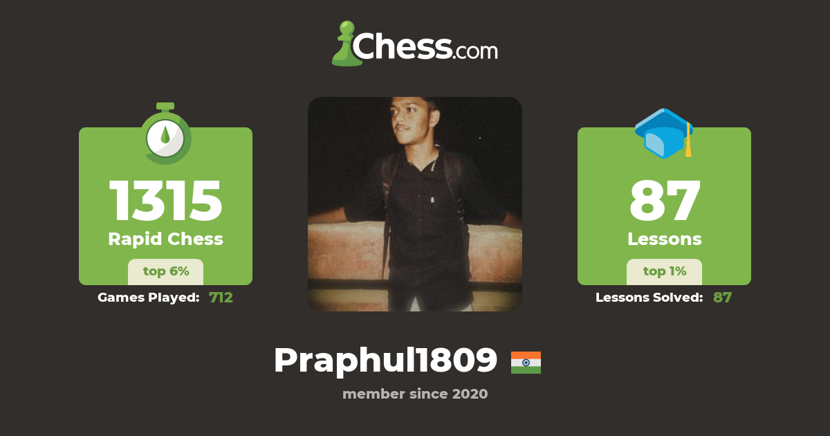 Praphul1809 - Chess Profile - Chess.com