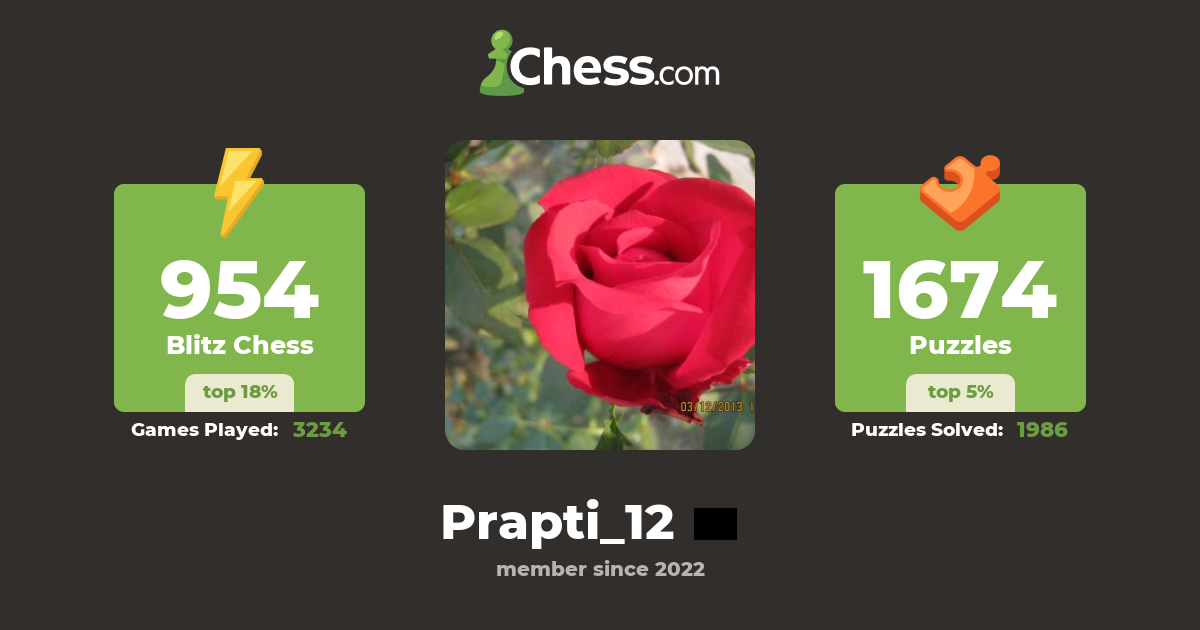 Prapti (Prapti_12) - Chess Profile - Chess.com