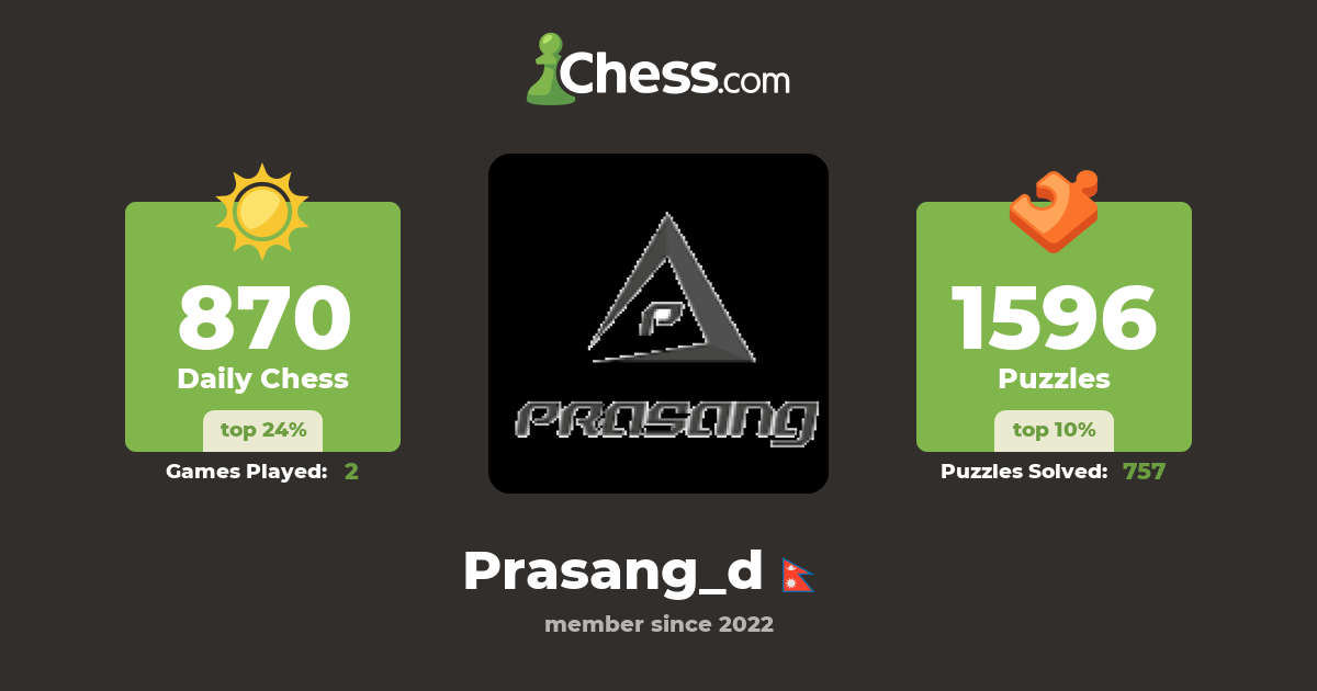 Prasang_d - Chess Profile - Chess.com