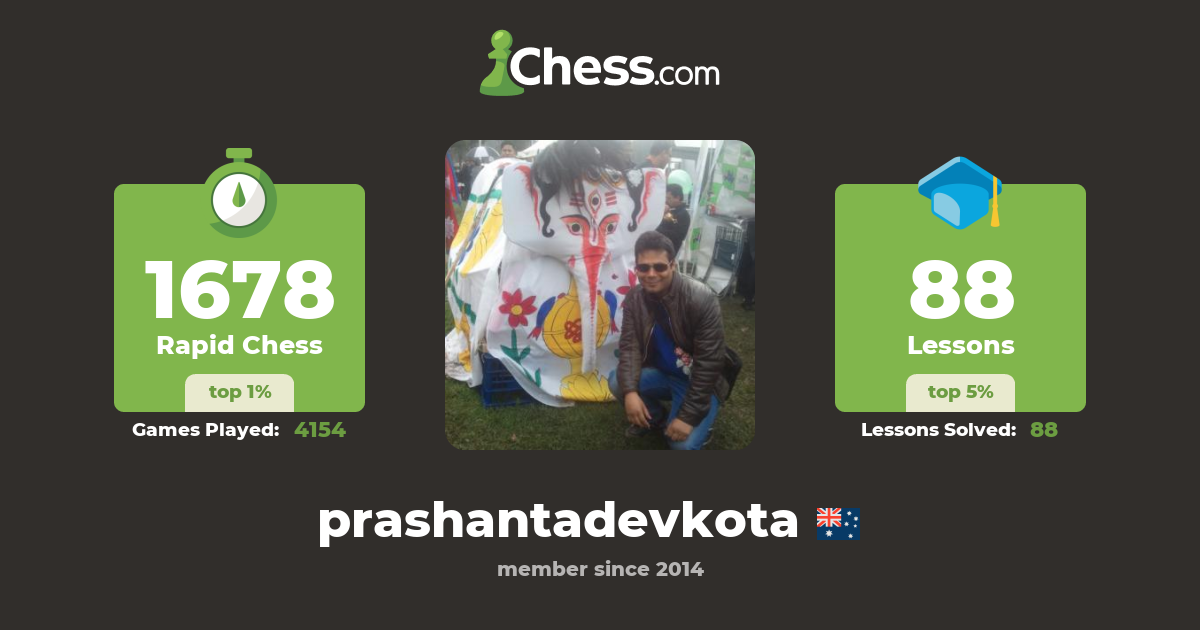 Prashanta Devkota (prashantadevkota) - Chess Profile - Chess.com