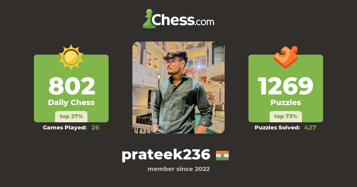 prateek varshney (prateek236) - Chess Profile - Chess.com