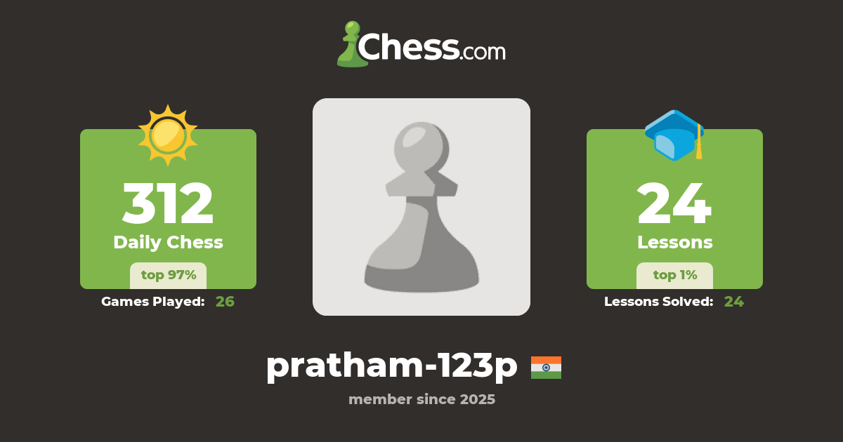 Pratham (pratham-123p) - Chess Profile - Chess.com