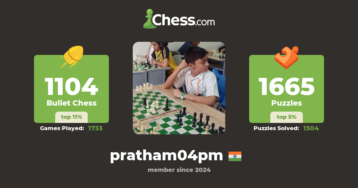 Pratham Maheshwari (pratham04pm) - Chess Profile - Chess.com