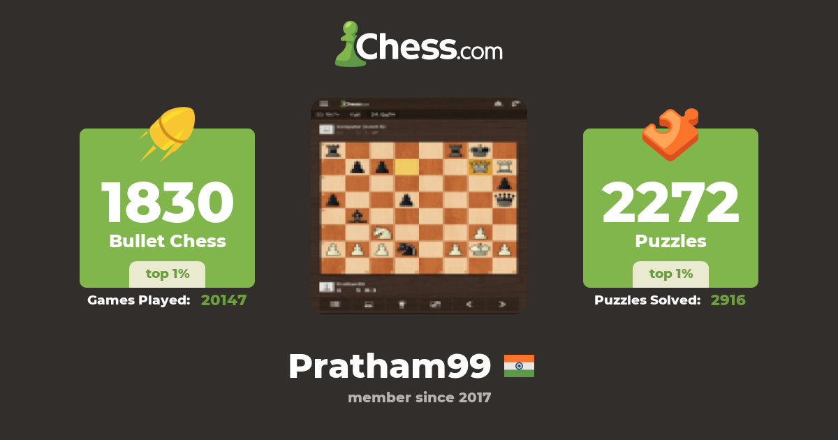 Pratham99 - Chess Profile - Chess.com