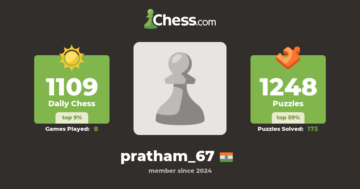 pratham_67 - Chess Profile - Chess.com