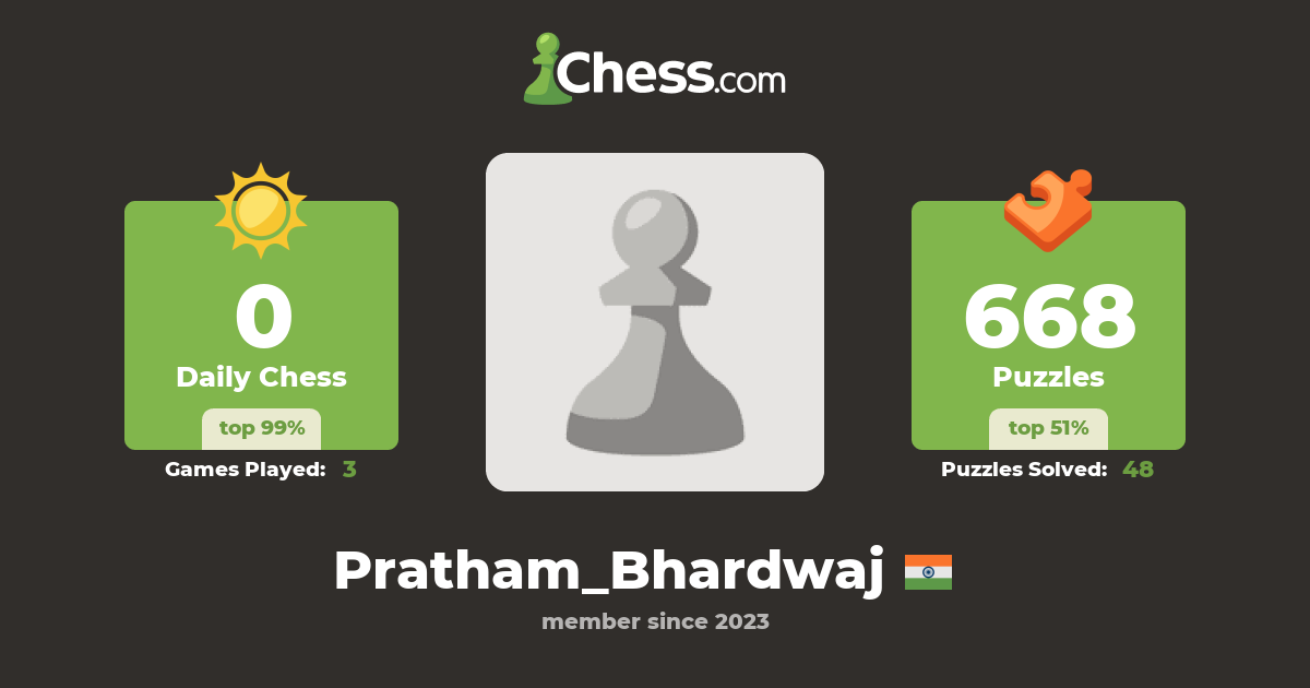 Pratham_Bhardwaj - Chess Profile - Chess.com Pratham_Bhardwaj - Chess Profile - Chess.com