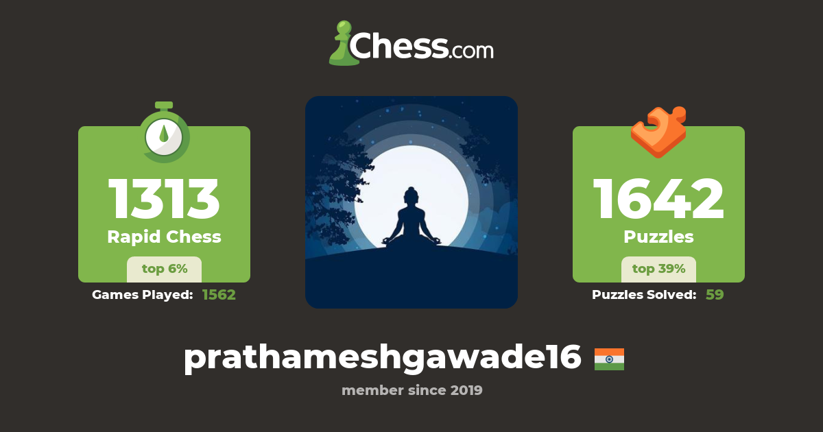 Prathamesh Gawade (prathameshgawade16) - Chess Profile - Chess.com