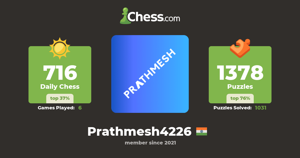 Prathmesh Joshi (Prathmesh4226) - Chess Profile - Chess.com