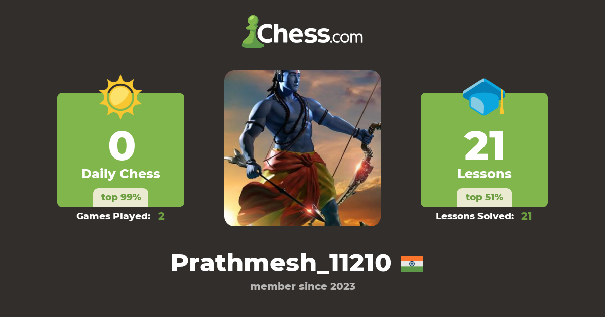 Prathmesh_11210 - Chess Profile - Chess.com