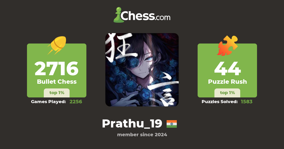 Prathamesh Ramane (Prathu_19) - Chess Profile - Chess.com