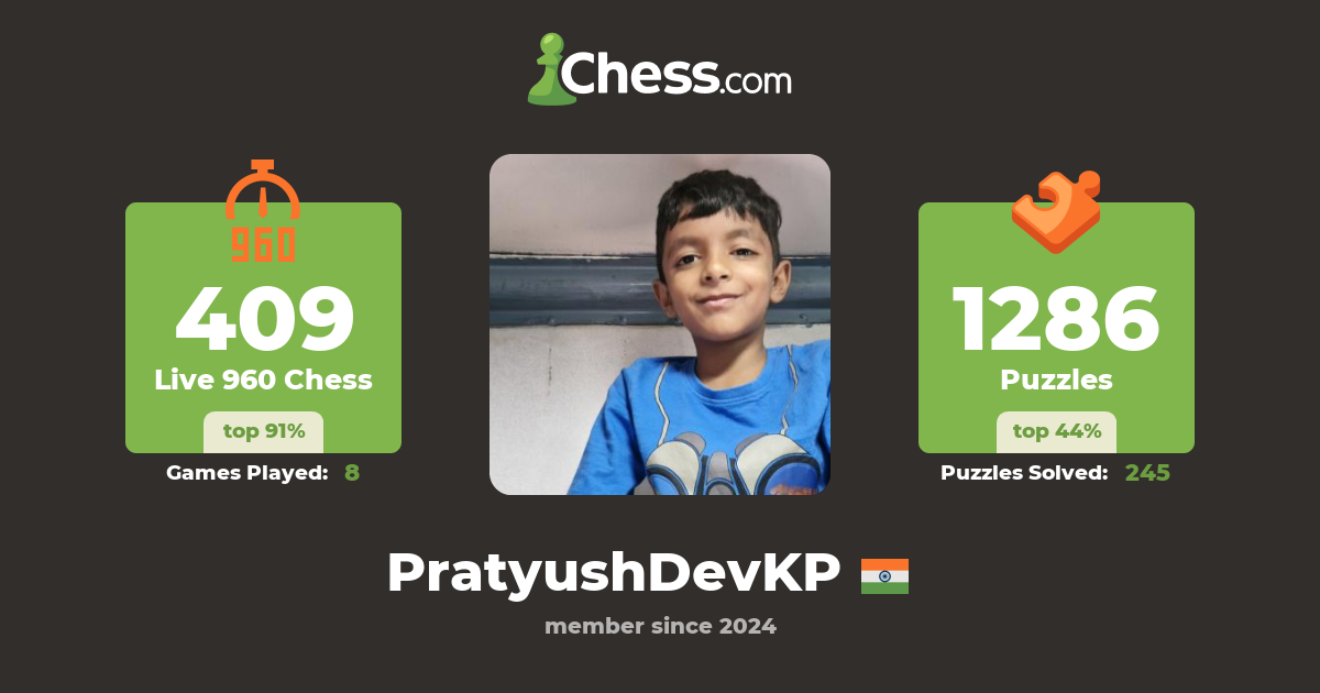 Pratyush Dev KP (PratyushDevKP) - Chess Profile - Chess.com